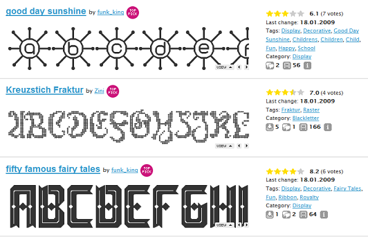 2 Free Tools To Make Your Own Text Font