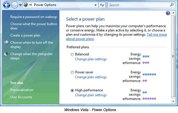 20 Ways To Increase Laptop's Battery Life