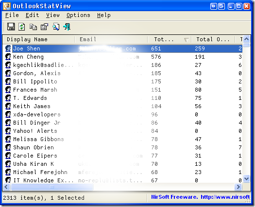 StatView Adds A Whole New World To Outlook