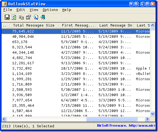StatView Adds A Whole New World To Outlook