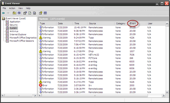 How To Solve Any Windows Problem with Event ID