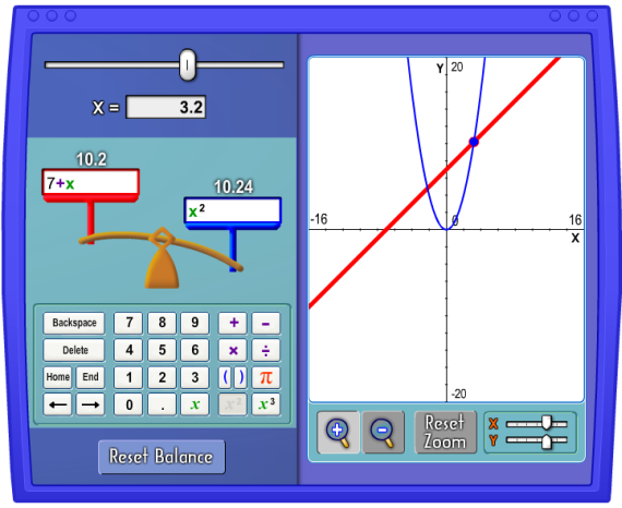 The Best Free Algebra Homework Help Websites