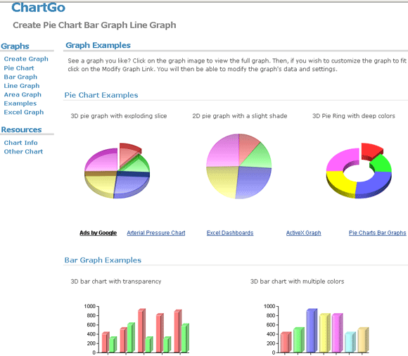 ChartGo: App For Graphing & Charting Online