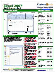 14 Application Cheat Sheets & Posters for Popular Programs