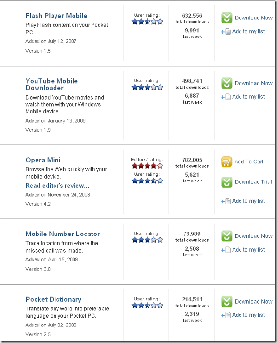 Top 3 Sites To Download Windows Mobile 6 Freeware