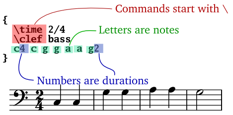 CleanText: Text Clean Up & Formatting Tool Online