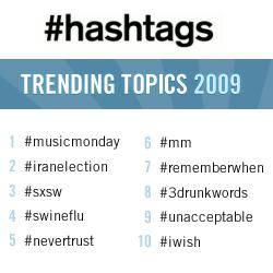 HOW TO: Effectively Use Twitter Hashtags