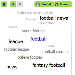 The Top 5 Google Alternatives and Why You Should Use Them