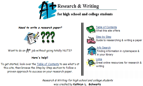 6 Top Reference Sites to Write a Winning Research Paper