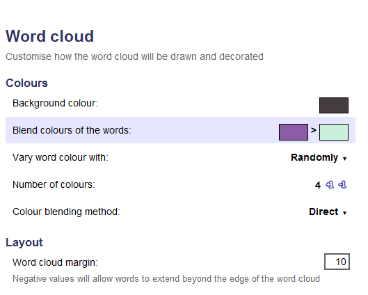 WordItOut: Free Word Cloud Creator
