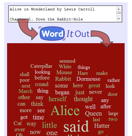 WordItOut: Free Word Cloud Creator
