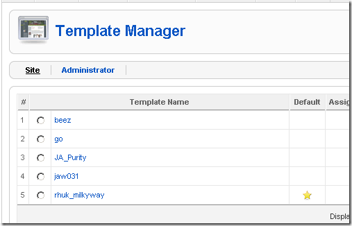 Building An Intranet For Dummies - A Step by Step Guide