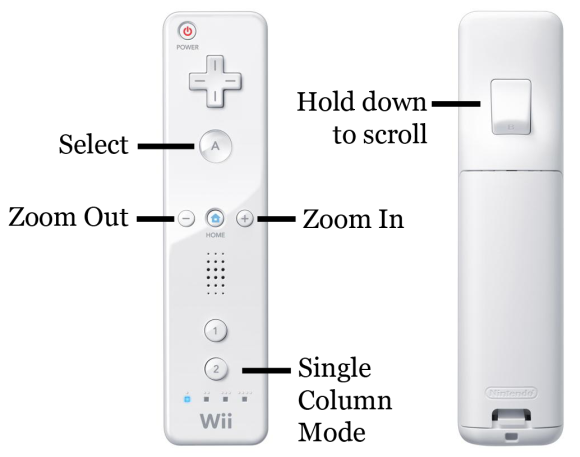 Your Quick Guide To Searching the Internet From The Wii