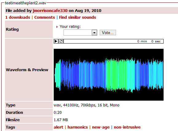 The Freesound Project: Thousands Of Free Sound Effect Downloads