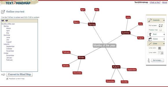 5 Different Ways to Generate Ideas Using Brainstorming Apps