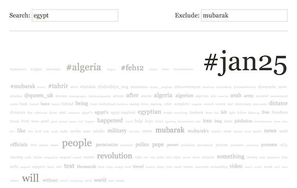 8 Free Tools to Visualize Information on Twitter
