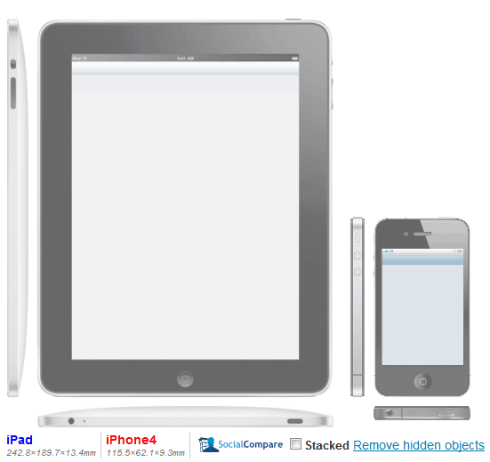 Compare-Sizes: Compare Sizes Of Objects Online
