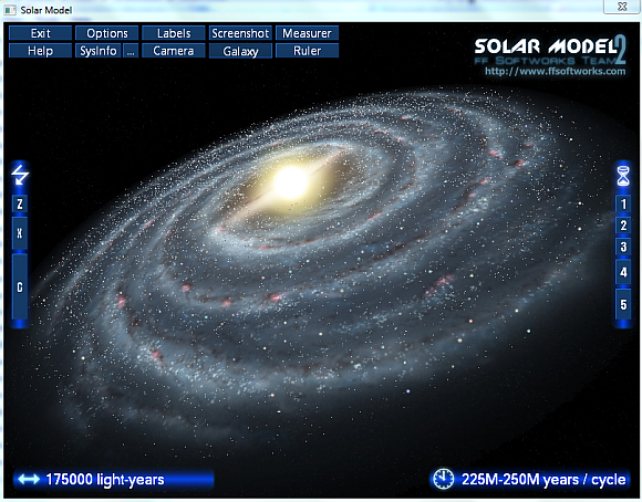 Study The Movement Of The Milky Way With Solar Model