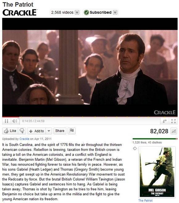 6 Free Full-Length Hollywood Films You Can Watch on YouTube Movies [US ...