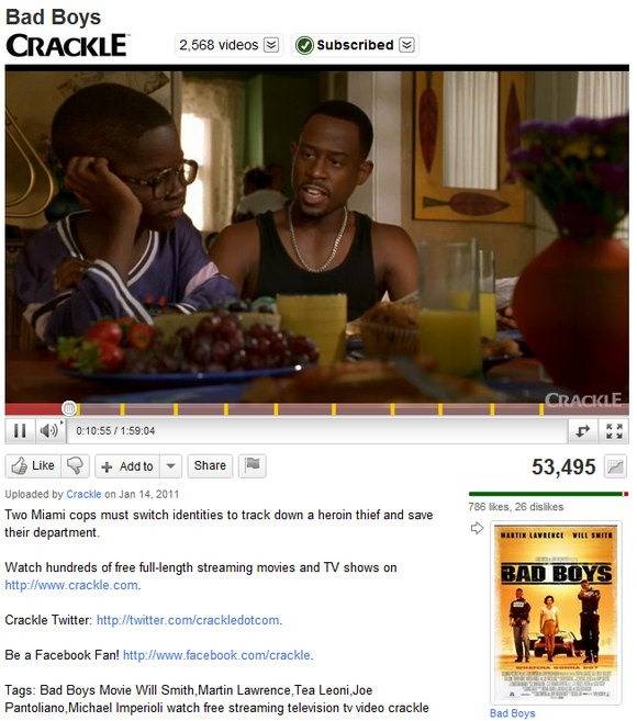 6 Free Full-Length Hollywood Films You Can Watch on YouTube Movies [US ...