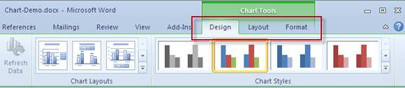 How To Create Attractive Professional Looking Charts Using The Chart ...