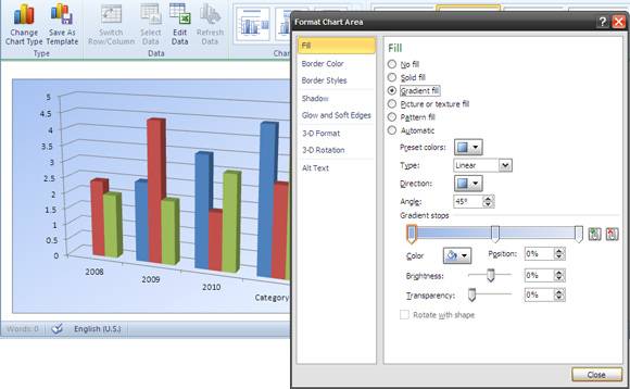 How To Create Attractive Professional Looking Charts Using The Chart ...