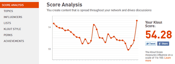 Klout - Networking To Increase Your Online "Influence" Score