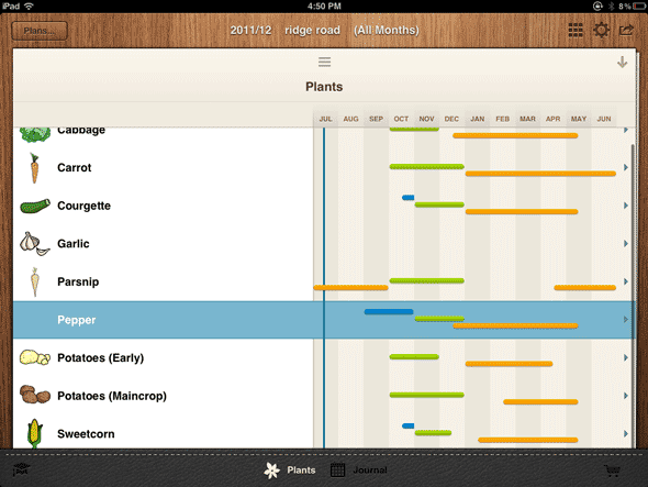 Garden Plan Pro - The Best iPad Gardening App Yet