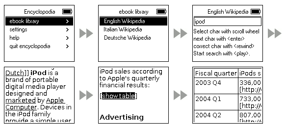 5 Great Ways to Put Your Dusty Old iPod to New Use
