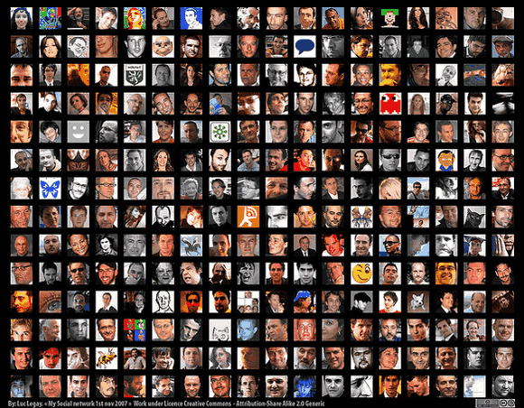 How & Why Do You Choose Your Social Networking Profile Picture? [You ...