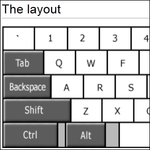 Learn A Better Keyboard Layout & Take It Everywhere With You Using ...