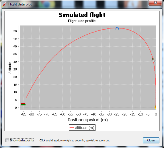 Simulate Building & Launching A Model Rocket With OpenRocket