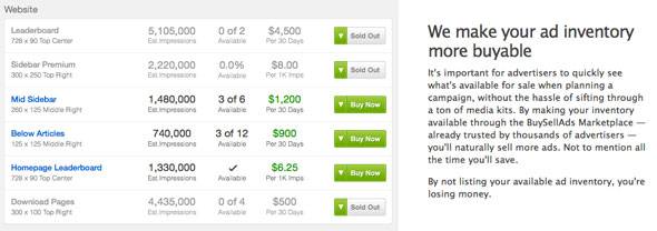 4 Ways to Make Your Blog Pay Real Money