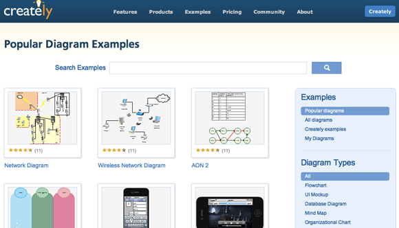 Design & Export Beautiful Diagrams From Your Browser With Creately