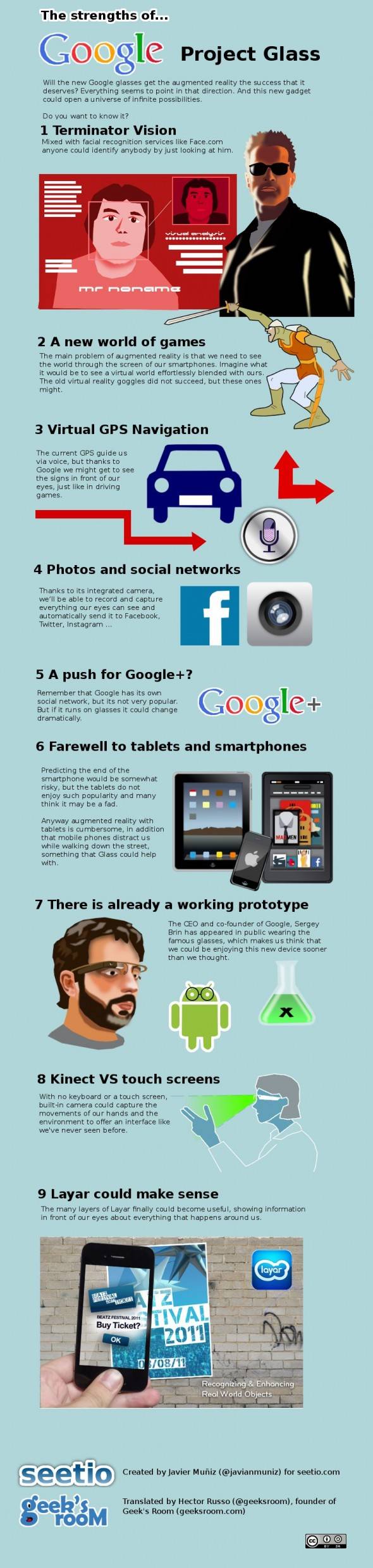 The Strengths Of Google Project Glass [INFOGRAPHIC]
