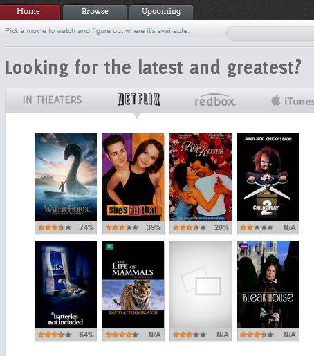 5 Tools To Super-Power Your Netflix Viewing Experience