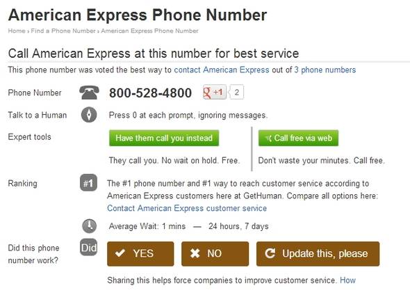 Some Useful Websites To Aid You In Your Daily Routine