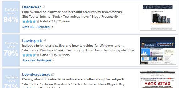 More Of The Best: Find More Websites Like Your Favorites!