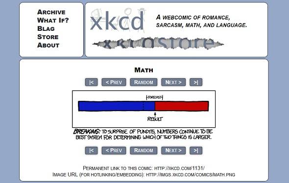10 Awesome Webcomics Drawn Just for Geeks