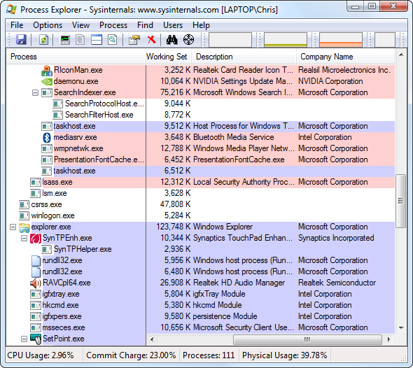 Process Explorer - The Most Powerful Task Manager Replacement [Windows]
