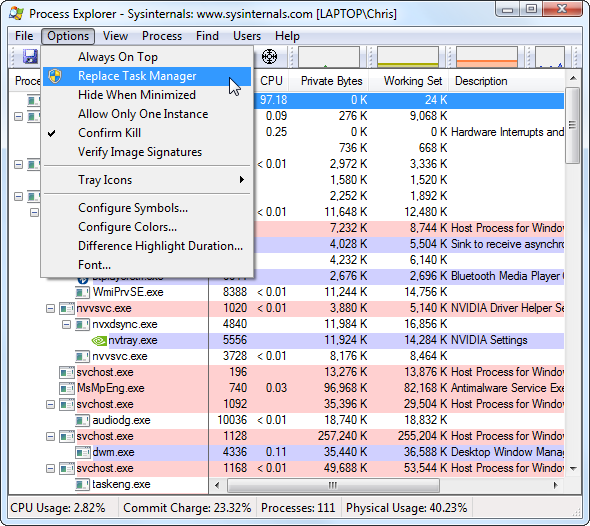 Process Explorer - The Most Powerful Task Manager Replacement [Windows]