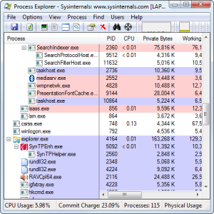 Process Explorer - The Most Powerful Task Manager Replacement [Windows]