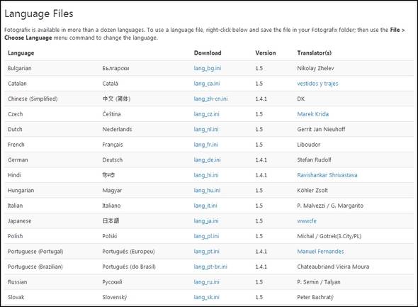 Fotografix: Edit On The Go With This Portable & Lightweight Photo ...