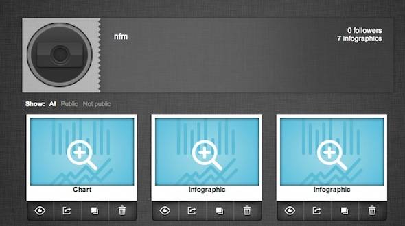 How To Easily Create Stunning Infographics Using Infogr.am