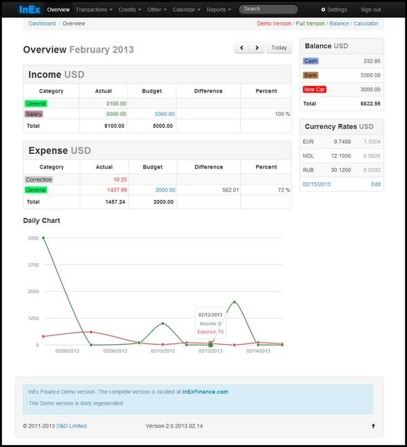 Get Your Finances In Order With 9 Financial Web Tools