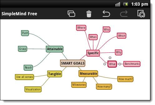 Generate Better Ideas With These Android Mind Mapping Apps