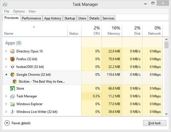 The Windows 8 Task Manager: A Gem Hidden In Plain Sight
