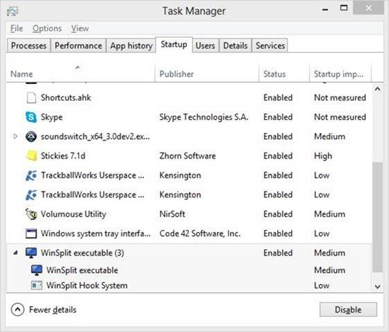 The Windows 8 Task Manager: A Gem Hidden In Plain Sight