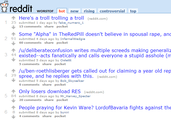 Meta - 7 Awesome Subreddits All About Reddit