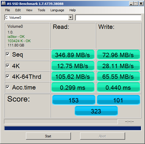 Top Tools for Managing and Maintaining Your SSD